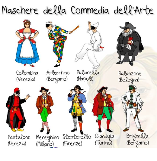 Scopri le Maschere di Carnevale Italiane – Maria Conte Programs